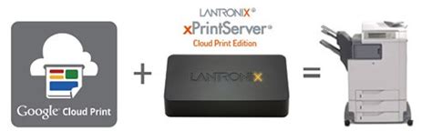 Lantronix Xprintserver Cloud Print Edition For Android And Chromebook