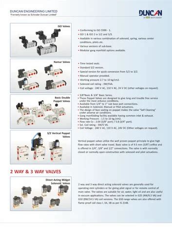 Standard Normal Excel Solenoid Valve At ₹ 2000 Piece In New Delhi Id 3427566512