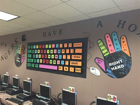 Pin By Hillary Holeman On Bulletin Board Ideas Computer Lab Decor