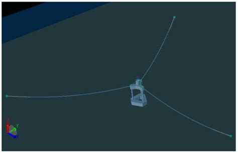 Jmse Free Full Text Hydrodynamic Analysis Of The Wind Bos Spar Floating Offshore Wind Turbine