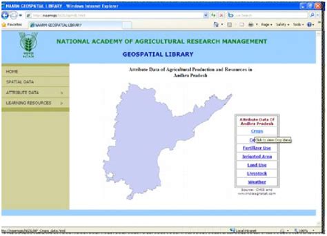 Interface For Accessing Attribute Data For Ap In Ngsl Download