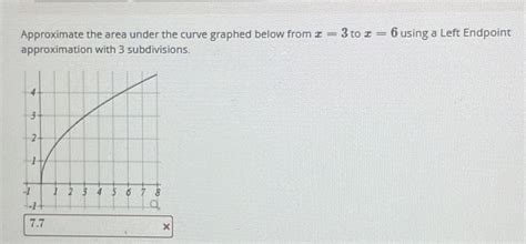 Solved Approximate The Area Under The Curve Graphed Below From X3 To