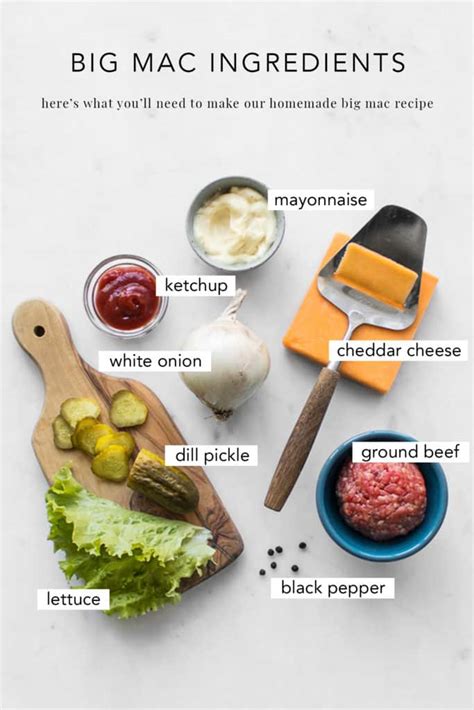Homemade Big Mac Recipe Chef Sous Chef