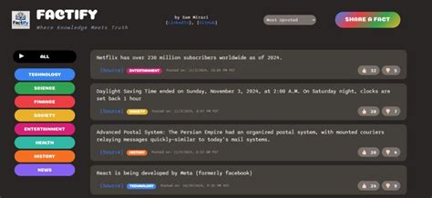 Sam Mirazi On Linkedin Factify Knowledgeispower Communitylearning Webdevelopment Supabase