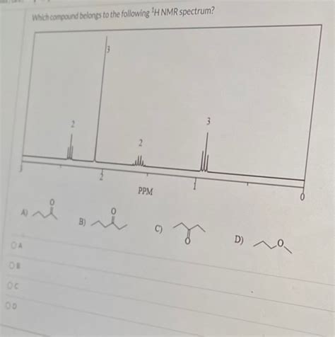 Solved To Which Compound Does The Following Ir Spectrum