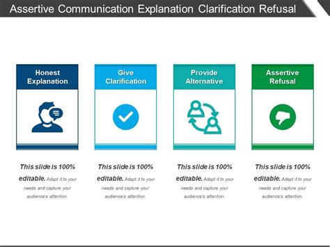 Assertive Communication Explanation Clarification Refusal Powerpoint