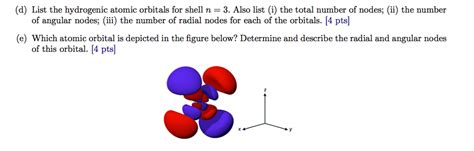 Solved D List The Hydrogenic Atomic Orbitals For Shell N