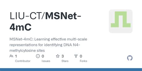 Github Liu Ct Msnet 4mc Msnet 4mc Learning Effective Multi Scale Representations For