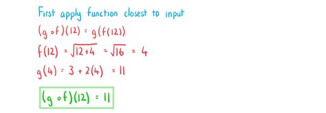Ib Dp Maths Aa Sl复习笔记232 Composite And Inverse Functions 翰林国际教育