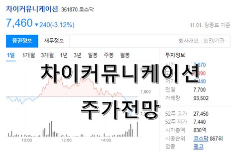 차이 커뮤니케이션 주가 공모가 분석 전망 차이 투자자들이 알아야 할 점