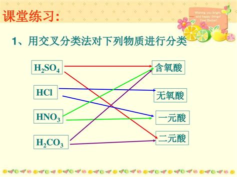 《开心辞典》 生物 五 气体 英语 春天 语文 化学 固体 冬天 七 夏天 数学 四 秋天 三 液体 物理 六 Ppt Download