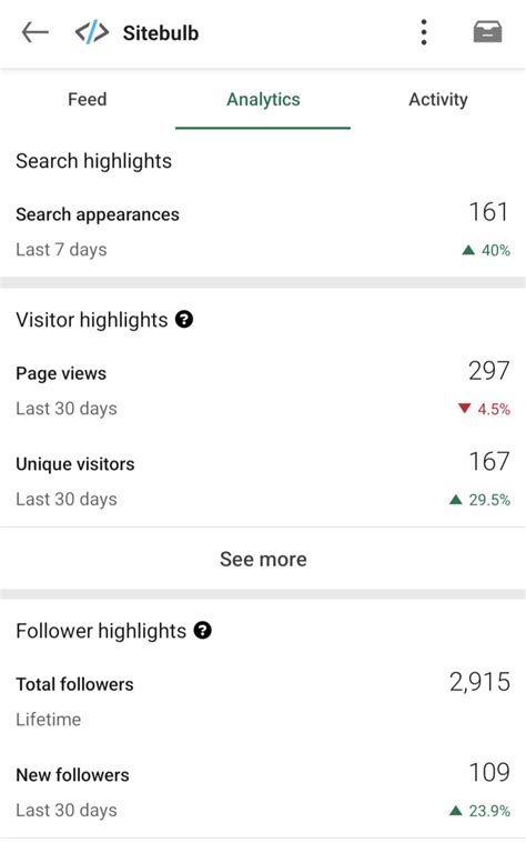 Sitebulb On Linkedin Seo Seoindustry Websiteoptimization
