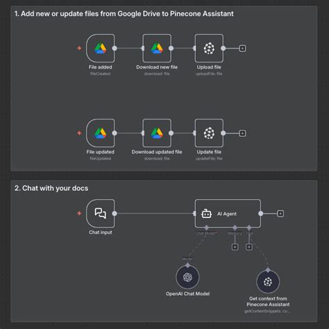 Pinecone Assistant Pinecone