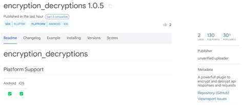 Flutter Flutterdeveloper Fluttercommunity Package Devarsh Panchal