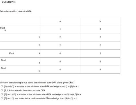 Solved Question 4 Below Is Transition Table Of A Dfa Sta