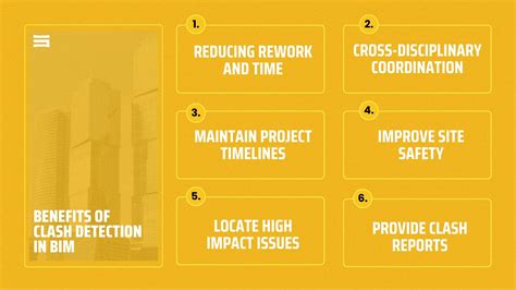 Clash Detection In Bim Types Process And Examples
