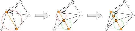 Lecture 3d Geometry Processing Delaunay Mesh Generation