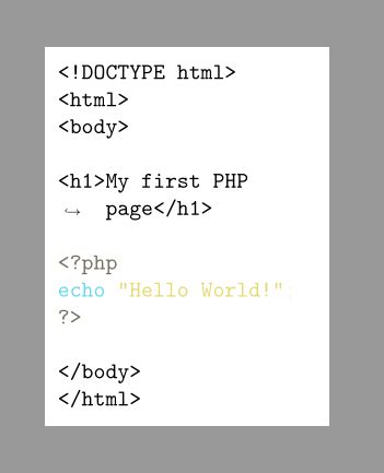 Pdftex With Pdflatex And The Minted Package How Do I Eliminate Whitespace And Include Entire