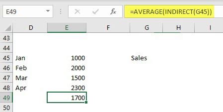 INDIRECT Formula In Excel How To Use INDIRECT Formula In Excel