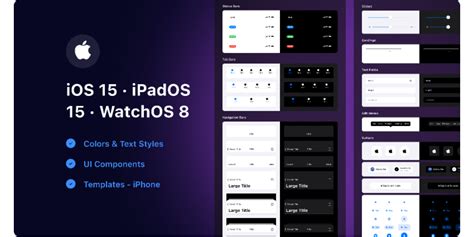 IOS IPadOS WatchOS Figma Community