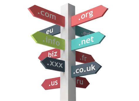 Seo Comment Choisir Son Extension De Nom De Domaine