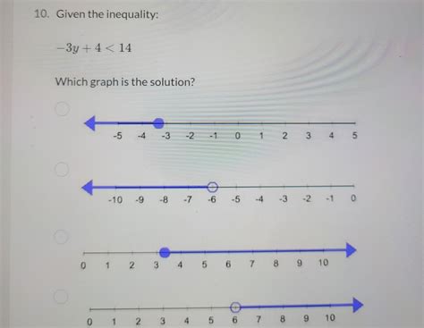 Solved Given The Inequality Y