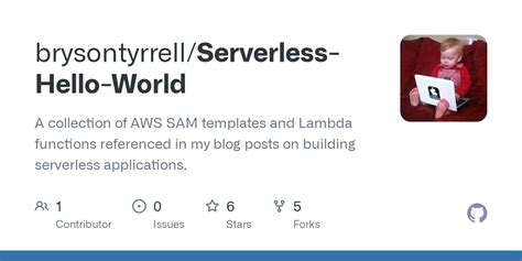 Serverless Hello Worldhello World01 Basic Sam Templateyaml At Master