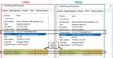 why would cube reported webapp dll versions be mismatched when compared