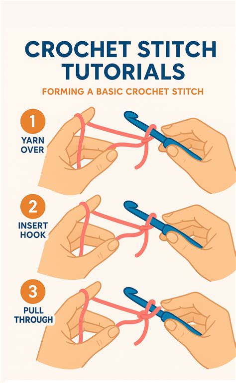 How To Crochet For Beginners Step By Step Guide Artofit
