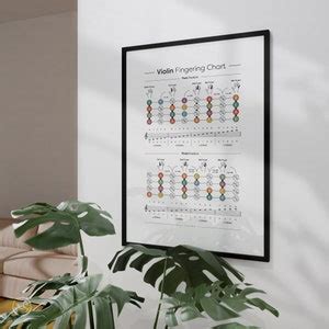 Violin Finger Position Chart First Third Positions Minimal Violin Print Notes Diagram Music