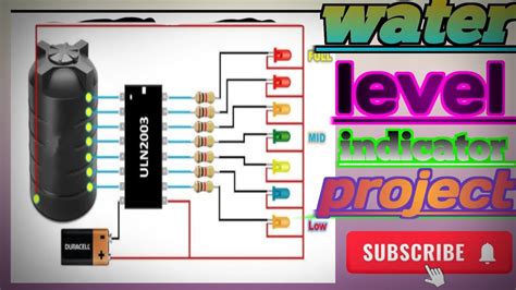 Project Water Level Indicator At Williams Abney Blog
