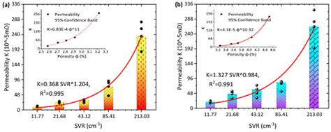 Fractal Fract Special Issue Fractal Analysis And Its Applications