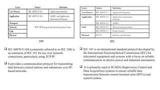 IEC AND Protocols TCP IP And OSI PPTX