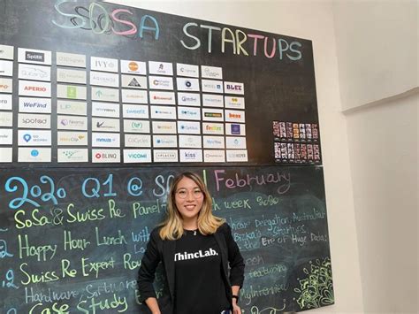 Jamila Sabazova Posted On Linkedin