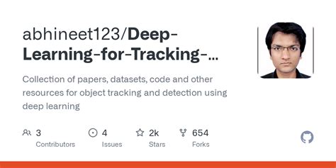 Github Abhineet123 Deep Learning For Tracking And Detection Collection Of Papers Datasets