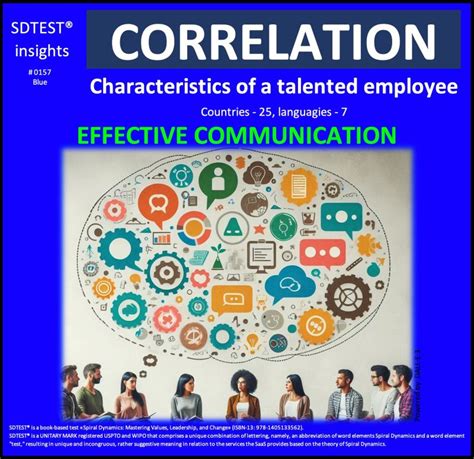 Sdtest ® On Linkedin Sdtest Correlation Spiraldynamics Vuca Causation Math Psychology