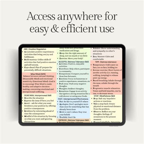 DBT Cheat Sheet Therapist Tool Etsy
