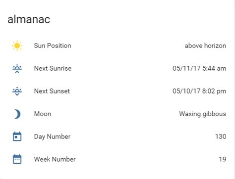 Date Formatting Configuration Home Assistant Community