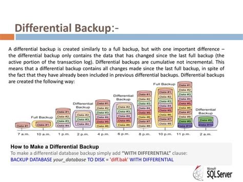 Mdf And Ldf In Sql Server Ppt