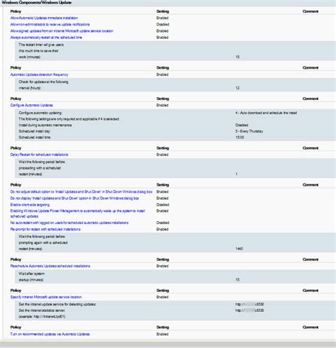 Wsus Server Issues Machines Not Updating When Theyre Schedualed To