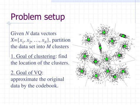 Ppt Iterative Shrinking Method For Generating Clustering Powerpoint