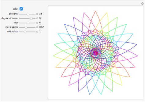 Bézier Curve Flowers Wolfram Demonstrations Project
