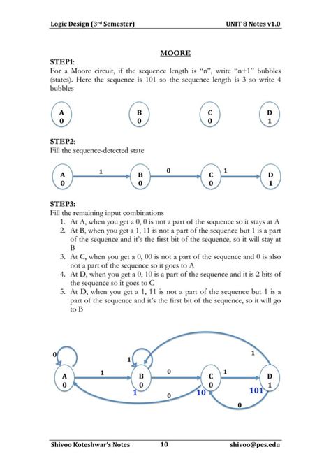 3sem Logic Design Notes Unit8 Sequential Design Pdf Computing