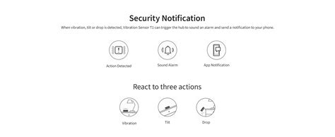 Aqara Vibration Sensor T1 Detect Alert And Protect
