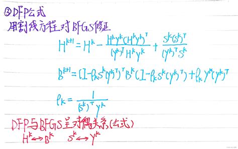 【优化笔记12】拟牛顿类算法 小龙呀csdn csdn博客