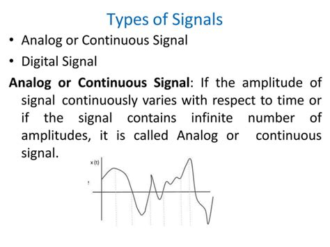 Amplitude Modulation And Demodulation Techniques Pptx Computer Networking Computing