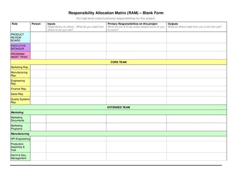 Responsibility Allocation Matrix Ram Template In Word And Pdf Formats