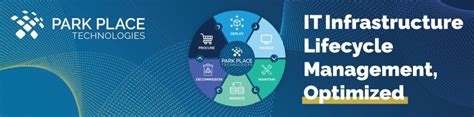 claudette h on linkedin vmware vsphere vs vcenter vs esxi