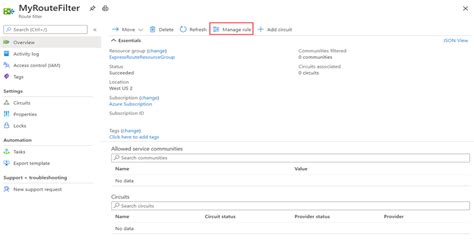 Design And Implement Azure Expressroute Infrastructure Solutions