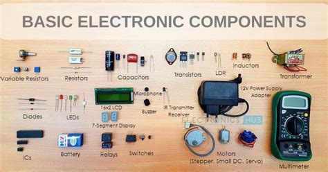 How To Electronics Basic Electronic Components
